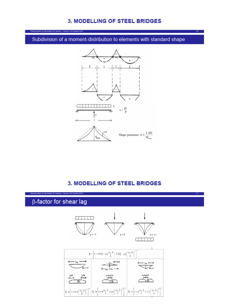 Modelling of Steel Bridges and Specification For Bearings | PDF ...