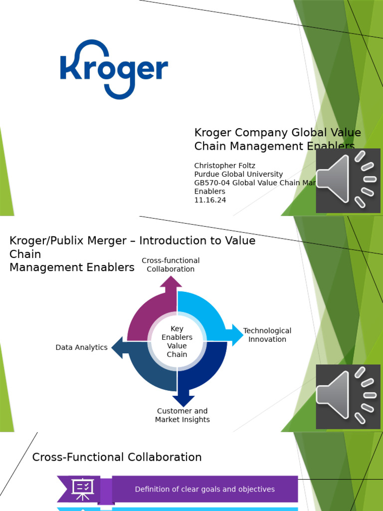 Kroger Global Value Chain Management Enablers - Christopher - Foltz ...