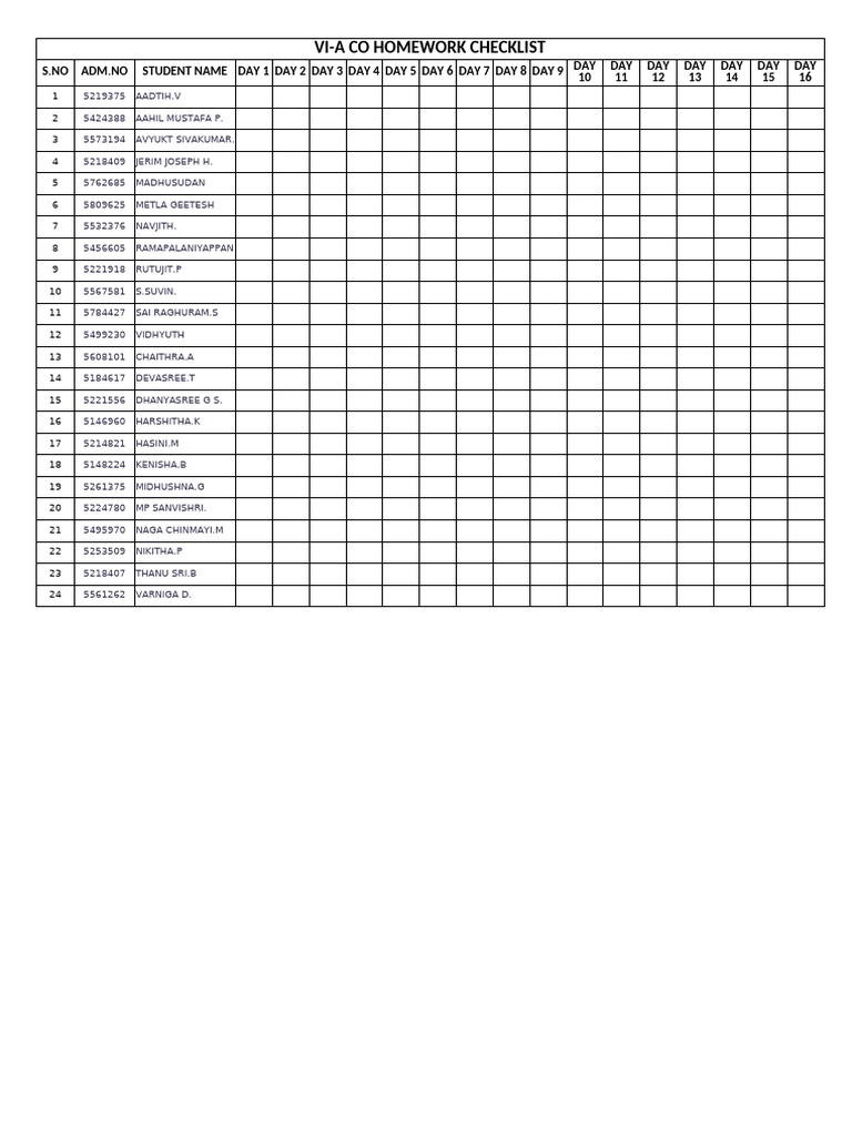 VI CO NEW LIST | PDF
