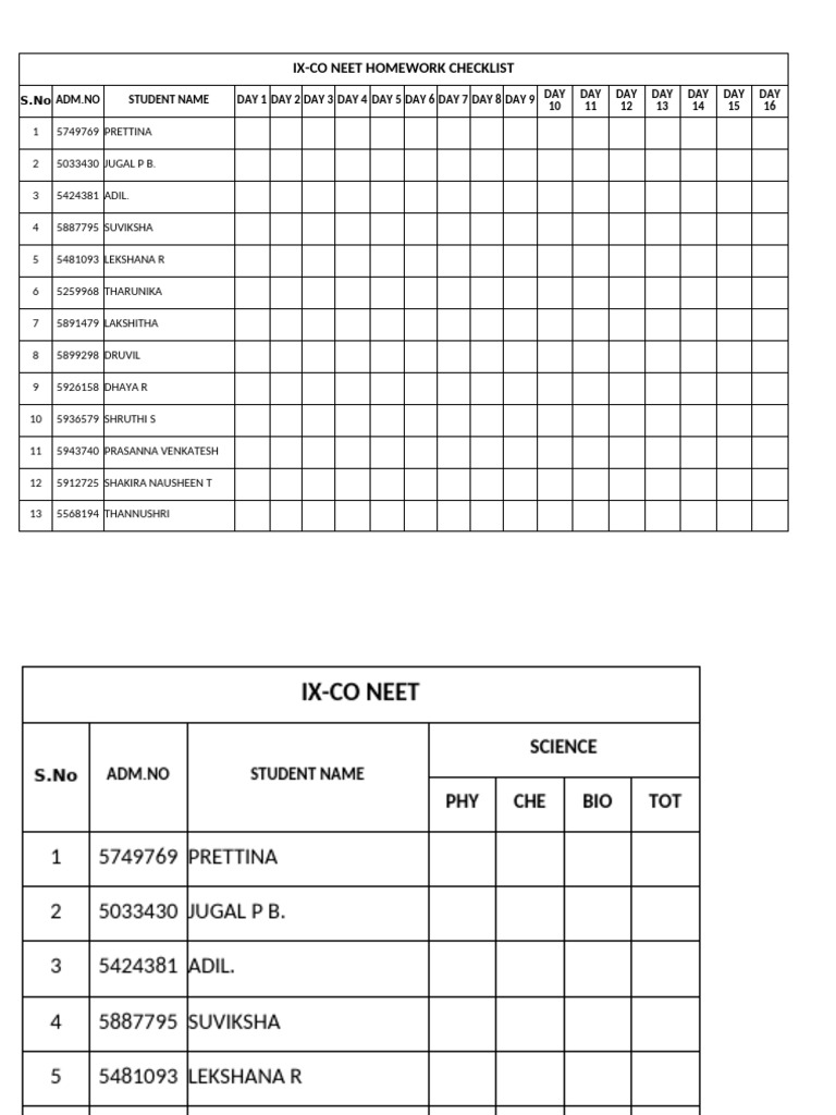 Ix Co New List | PDF
