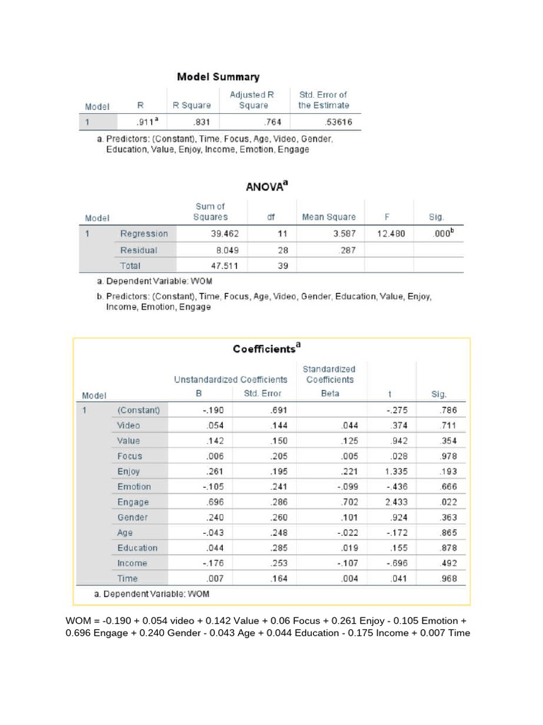 Bt4 - Nguyễn Ngọc Khánh Nhung | PDF