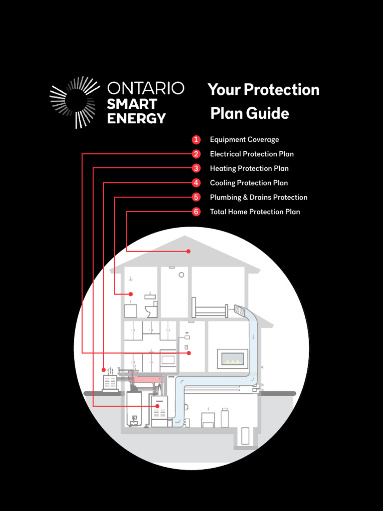 Comprehensive Home Protection Plans Guide | PDF | Air Conditioning ...