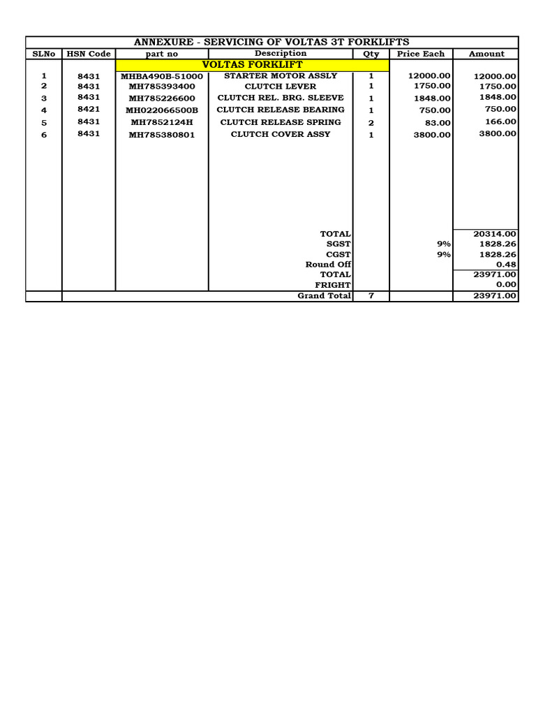ANNEXTURE SPARES - Copy | PDF