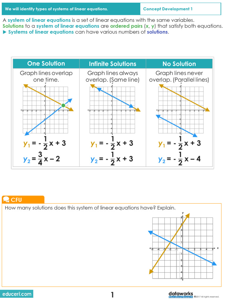 Types of Linear Equation Systems | PDF | Applied Mathematics ...