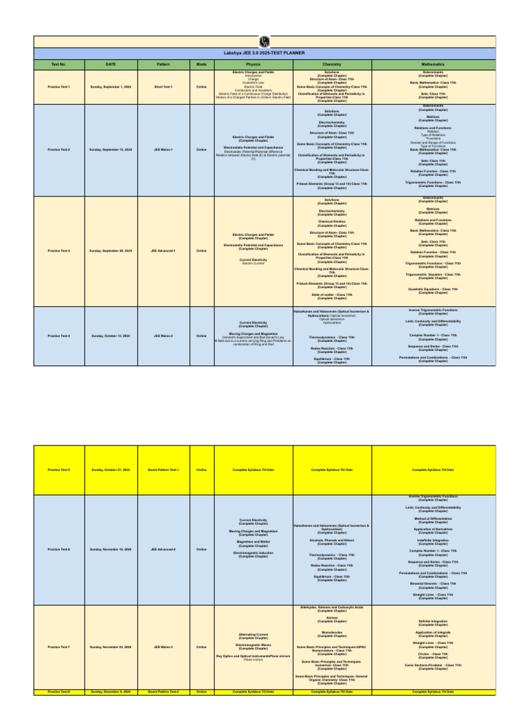 Test Planner - PCM - Only PDF - PDF HJGJG | PDF | Electric Field ...