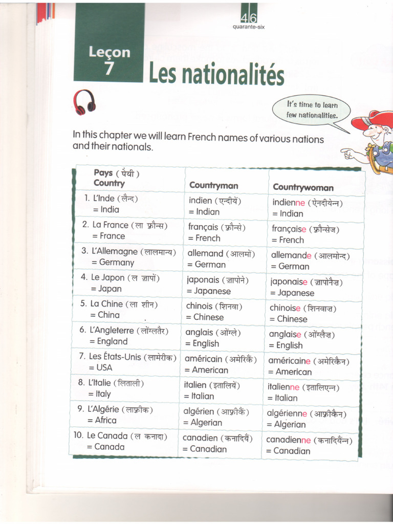 Leçon 7 Nationality | PDF