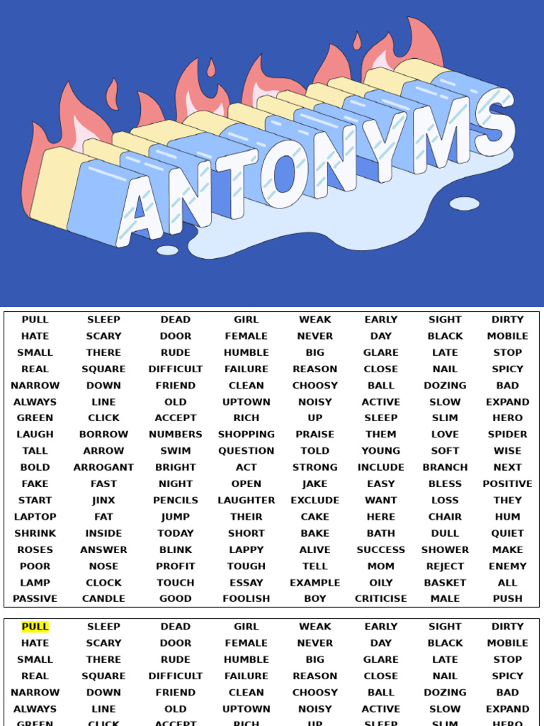 Find The Antonyms | PDF