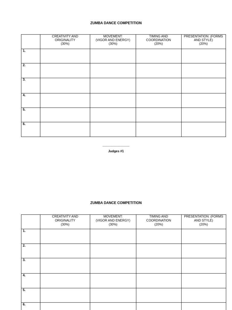 Tabulation ZUMBA DANCE COMPETITION | PDF