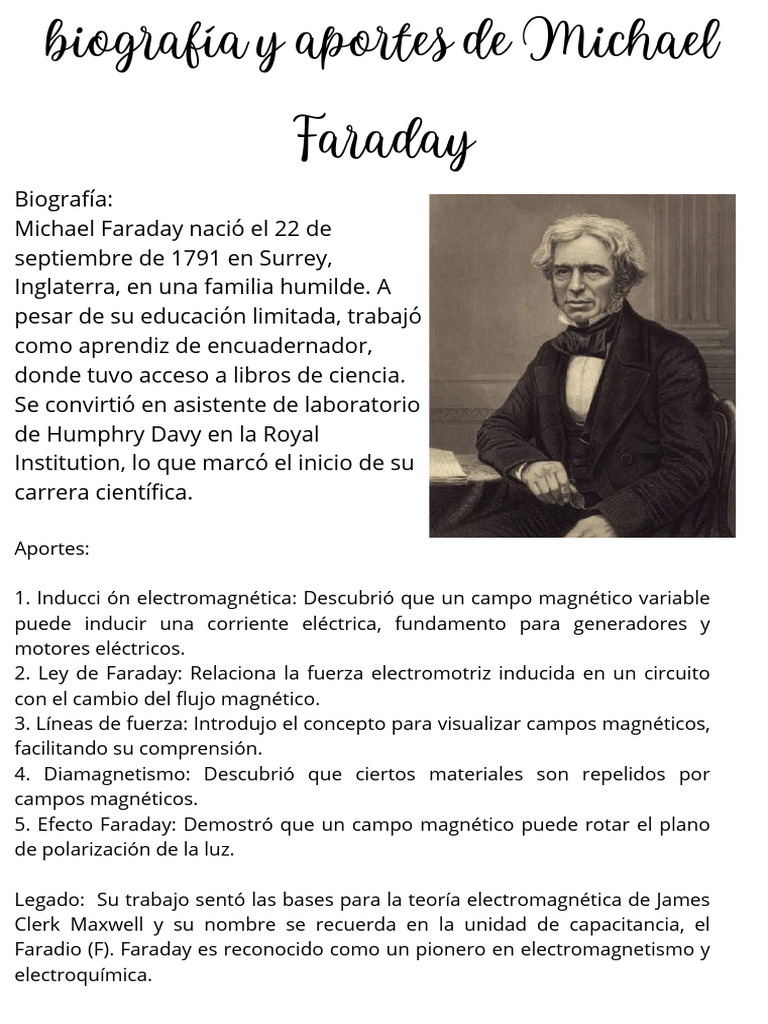 Resumen de La Biografía y Aportes de Michael Faraday Biografía Michael ...