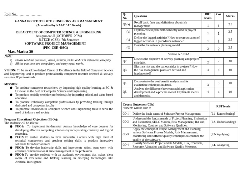 SPM Assignment-2(7th sem.} | PDF | Project Management | Software Development Process