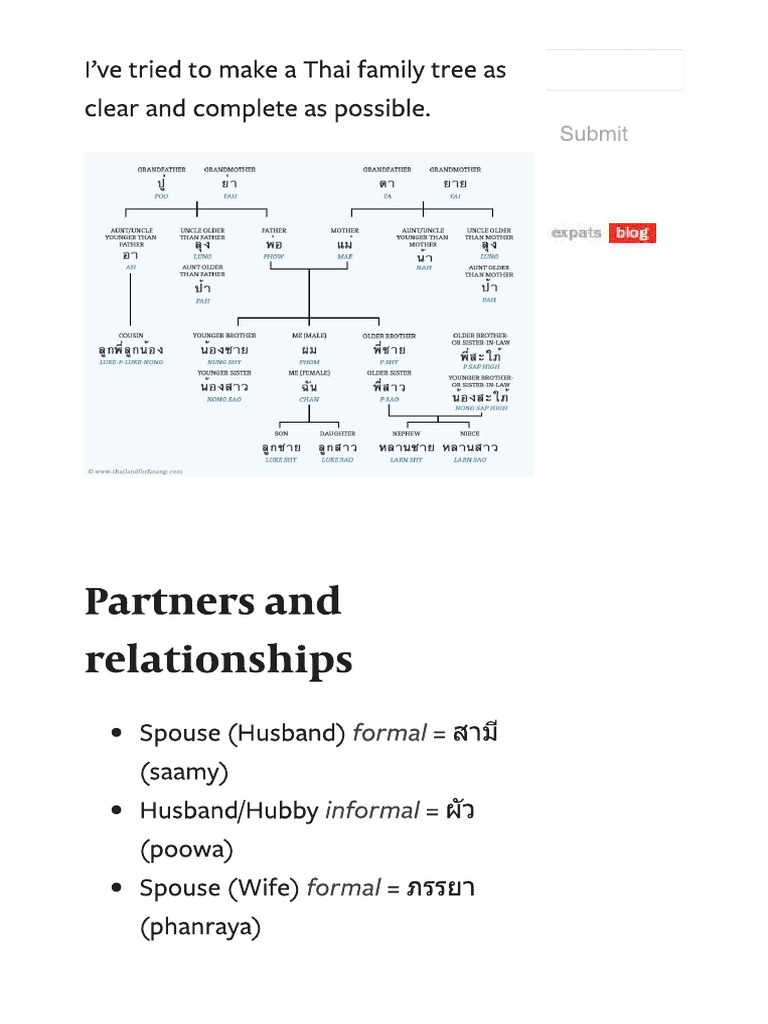 Thai Family | PDF