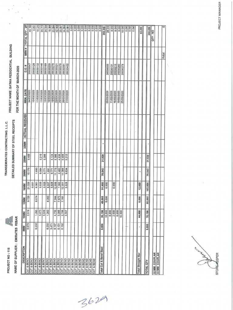 p118 Steel March2020 | PDF