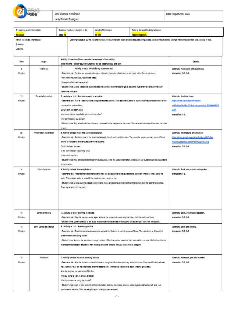 Copy of PPP Template | PDF | Conversation | Human Communication