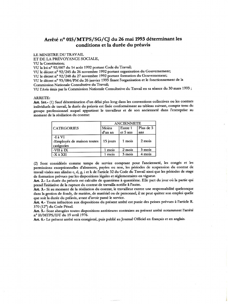 Conditions Et Durée Préavis | PDF