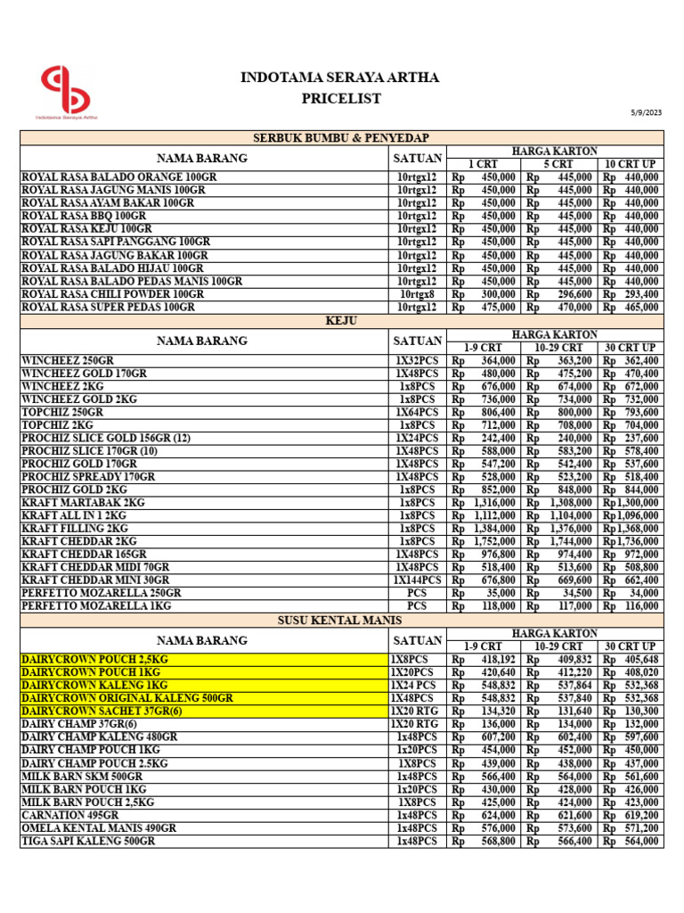 HARGA DISTRIBUTOR UPD SEPT (SALES Indotama) | PDF | Foods | Food ...