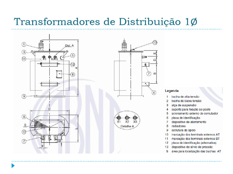 Transformadores_Parte 1-6 | PDF