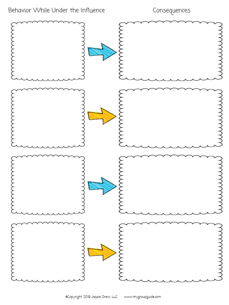 Worksheet Behavior and Consequences | PDF