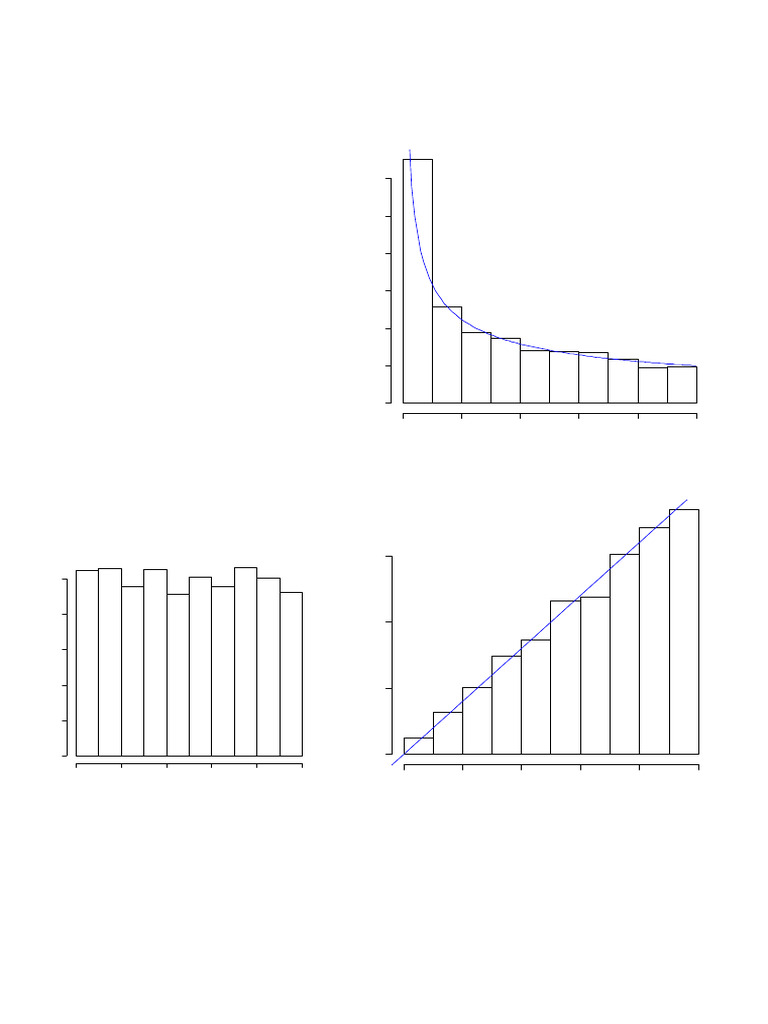 Tema 3 Prob 16 | PDF | Teoría estadística