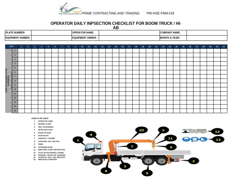 Boom Truck Daily Inspection Checklist | PDF | Vehicles | Manufactured Goods
