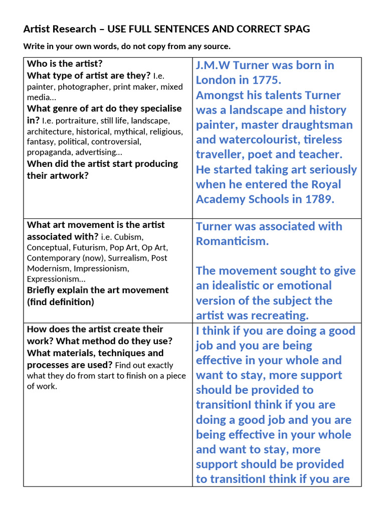 Artist Research Writing Frame | PDF | Paintings | The Arts