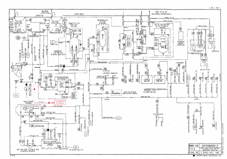 Hot and Cold Water Service System | PDF