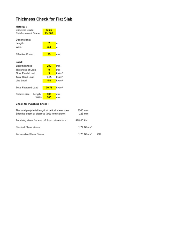 Flat Slab - Punching Check - Terrace Lvl. Chillers | PDF