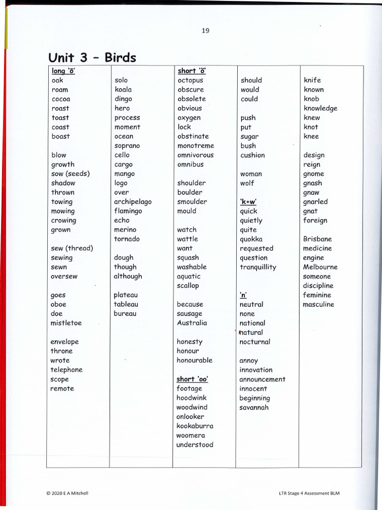 LTR Unit 3 word list | PDF