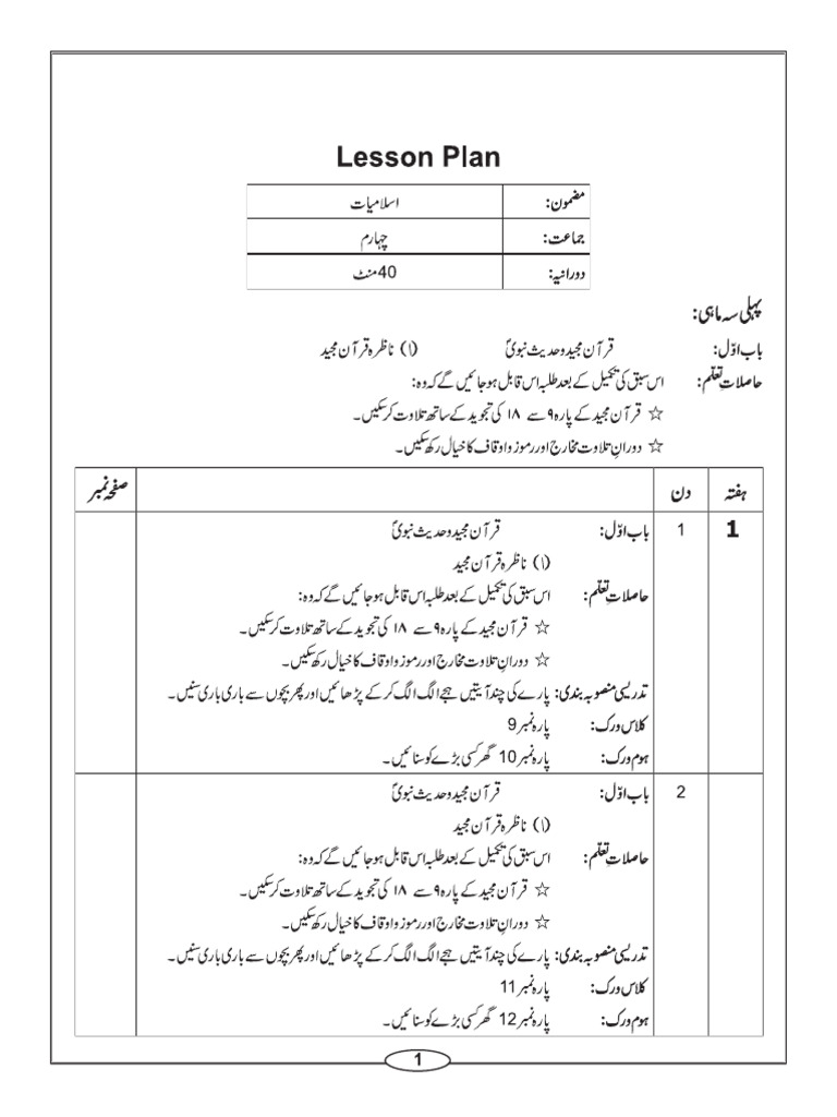 Lesson Plan Islamiat-04 | PDF