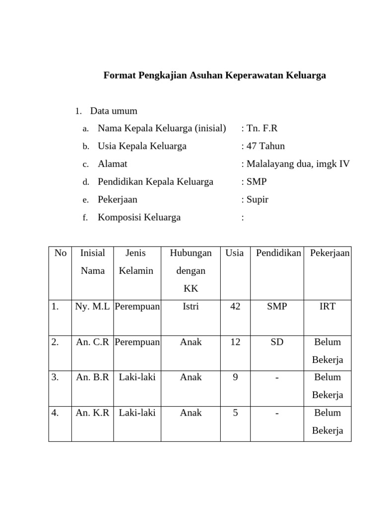 Format Kep Keluarga | PDF