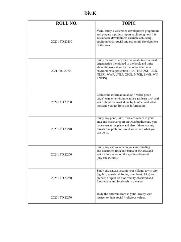 DIv._K_EVS_project_12 | PDF | Wetland | Ecology