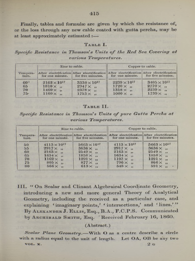 Ellis Smith 1997 III On Scalar and Clinant Algebraical Coordinate ...