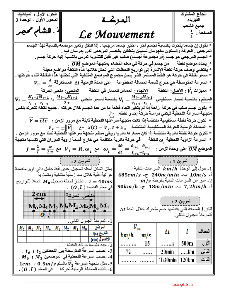 Alhrka Tmarin Ghir Mhlola 1 2 | PDF