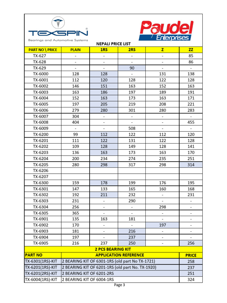 Texspin 2w Including Camshaft Rocker Lutch Plate 079 Poush 2nd@30 | PDF ...