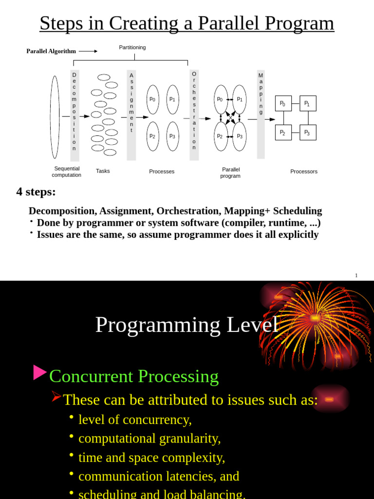 Grain Packing And Scheduling Ch2 Hwang Copy Pdf Parallel Computing Concurrent Computing