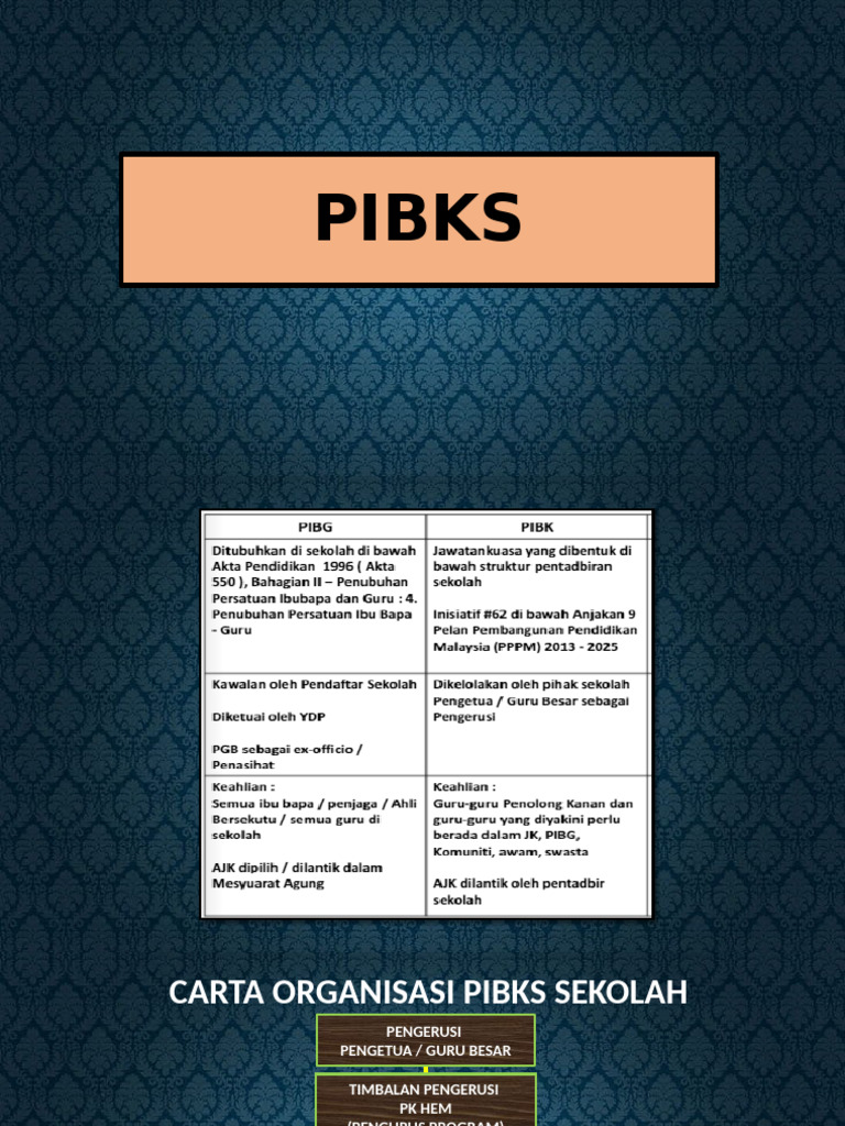 Carta Pibks | PDF