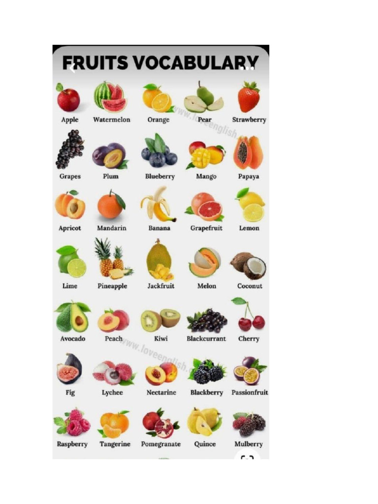 Fruit | PDF