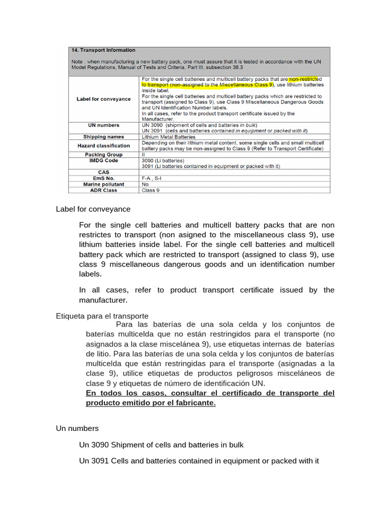Modelo de MSDS | PDF
