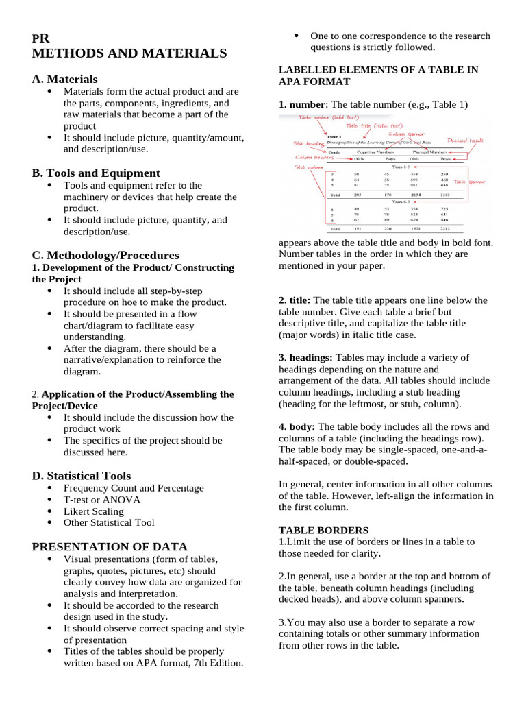 PR-Q2 | PDF | Data | Information