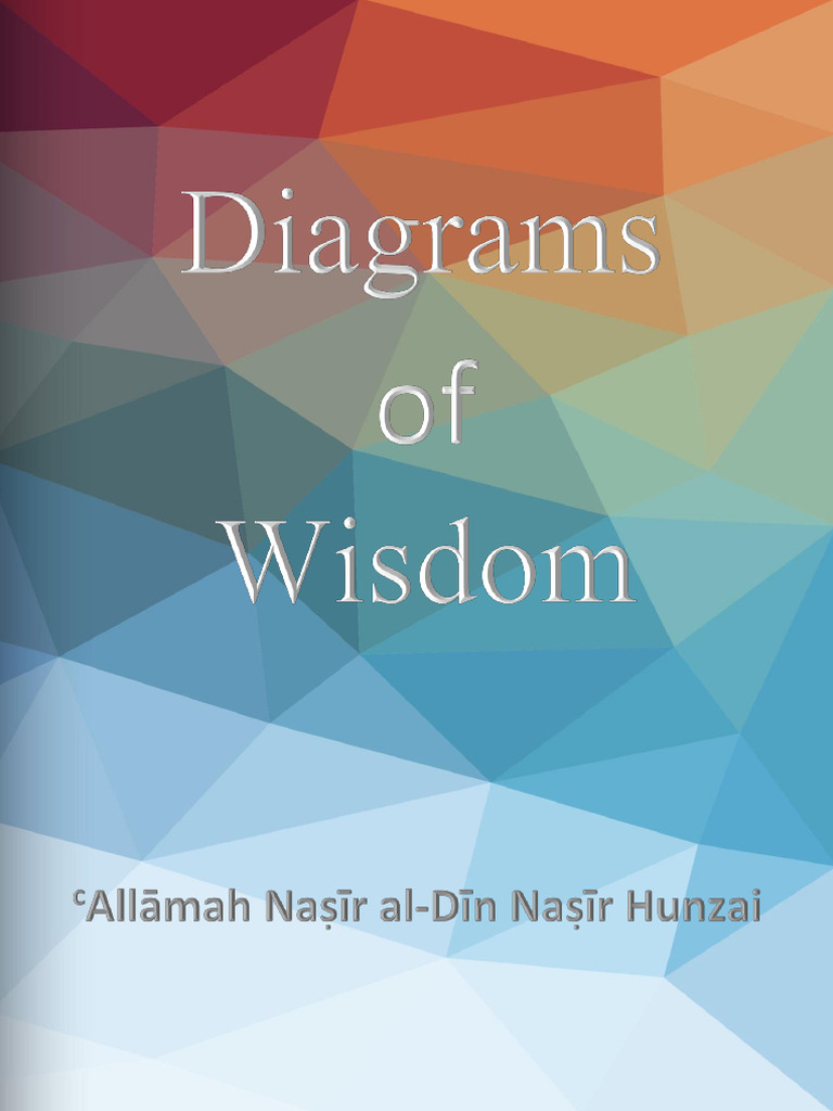 Diagrams of Wisdom | PDF