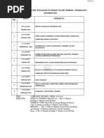 Kerala Plus One Exam Time Table 2025 | PDF | Science | Liberal Arts ...