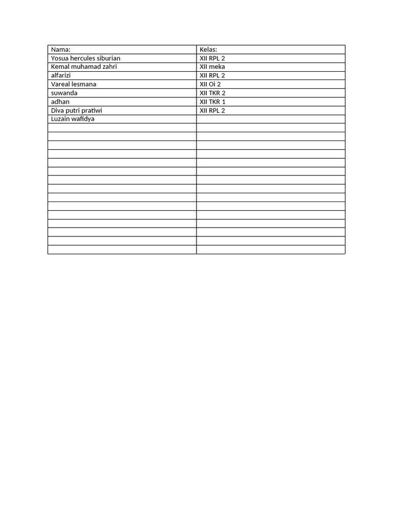 Data Anggota Pds | PDF
