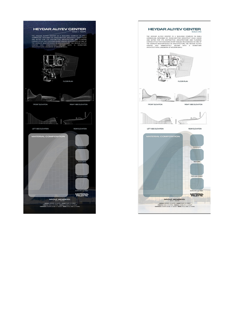 BT5 Scale Model | PDF