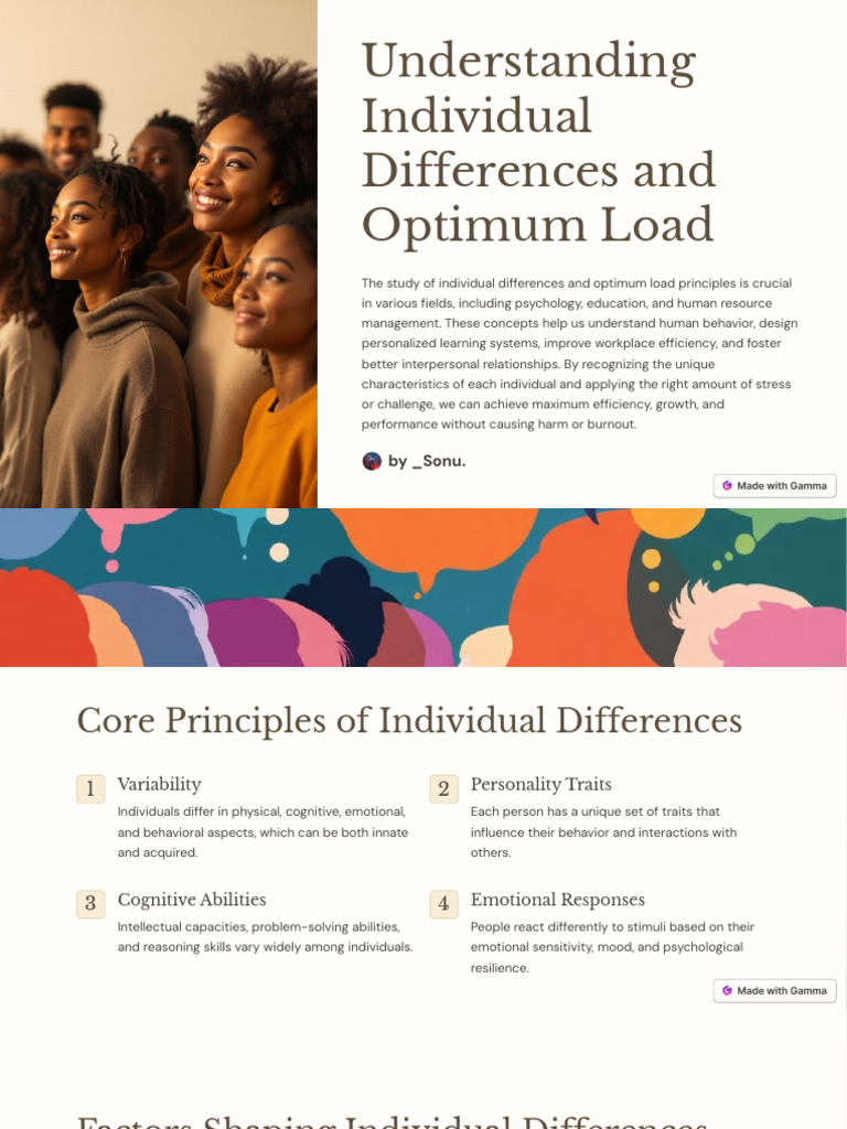 mdc Module-2 | PDF | Learning | Motivational