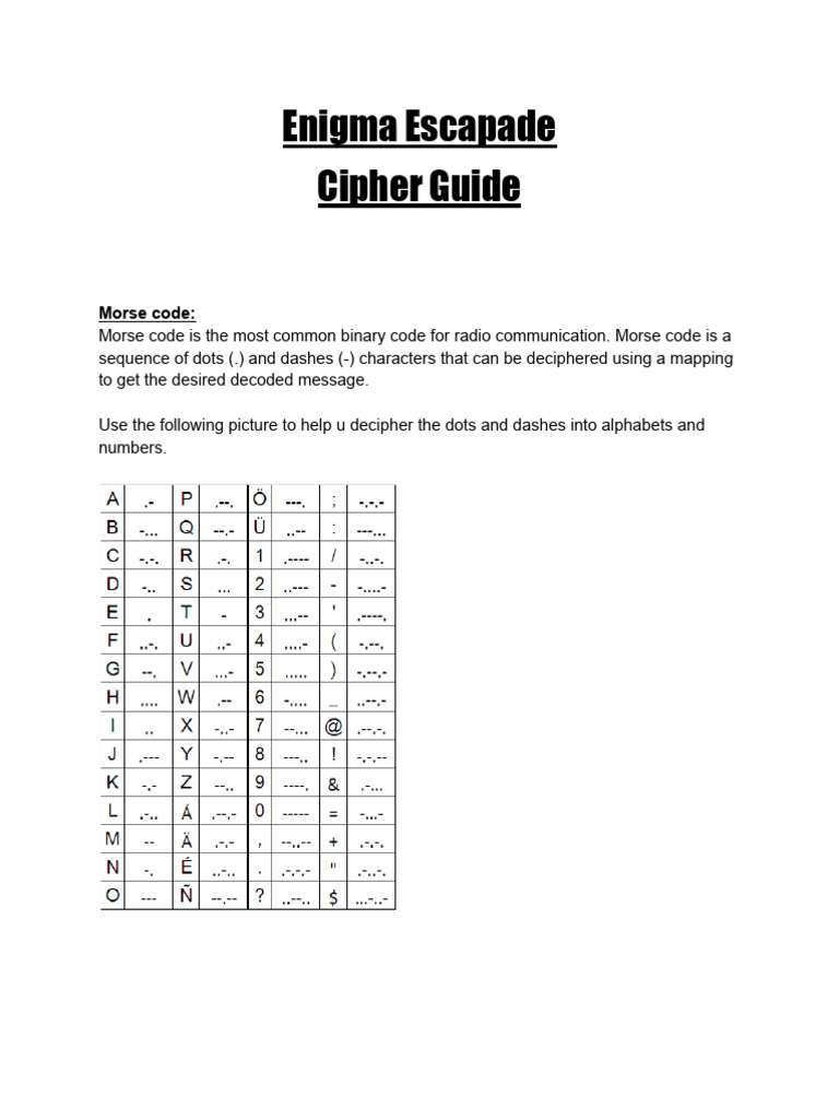Cipher Techniques and Decoding Guide | PDF