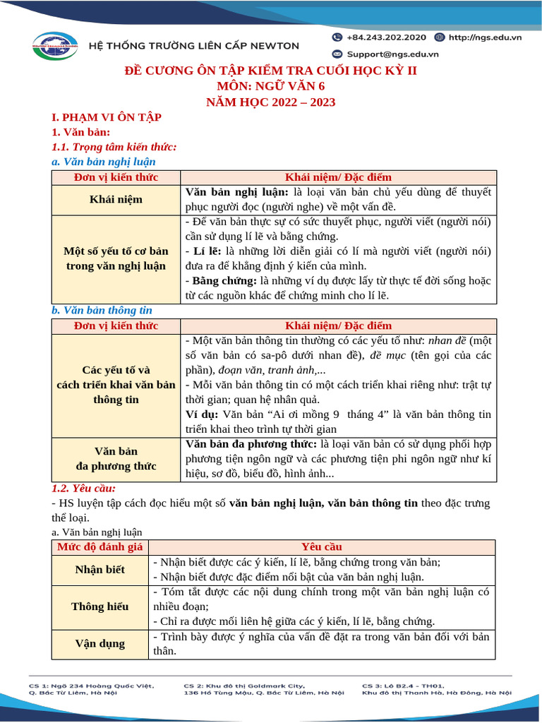 Đề Cương Ngữ Văn 6 Cuối Hkii (2022-2023) | PDF