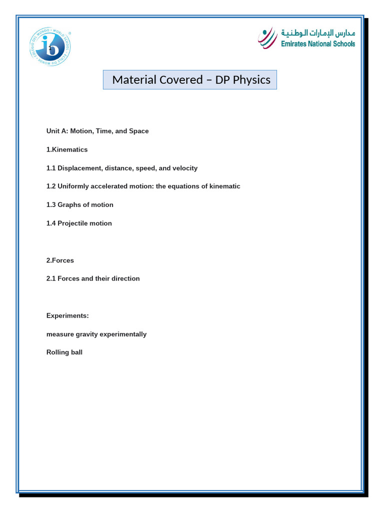 Study Guide Term 1 DP1 | PDF