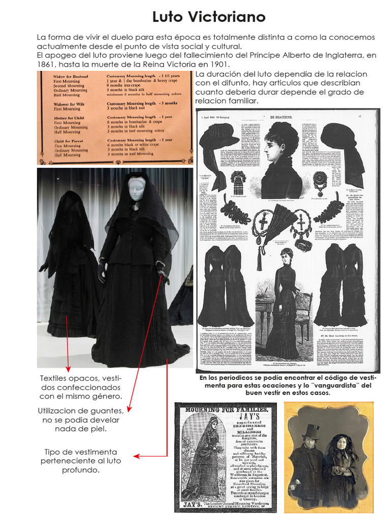 analisis luto | PDF | Ropa
