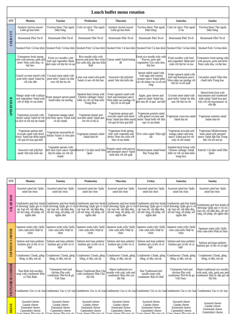 30.1 Buffet Lunchdinner Menu Nam | PDF