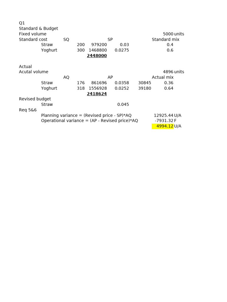 Sol Mock | PDF | Economies