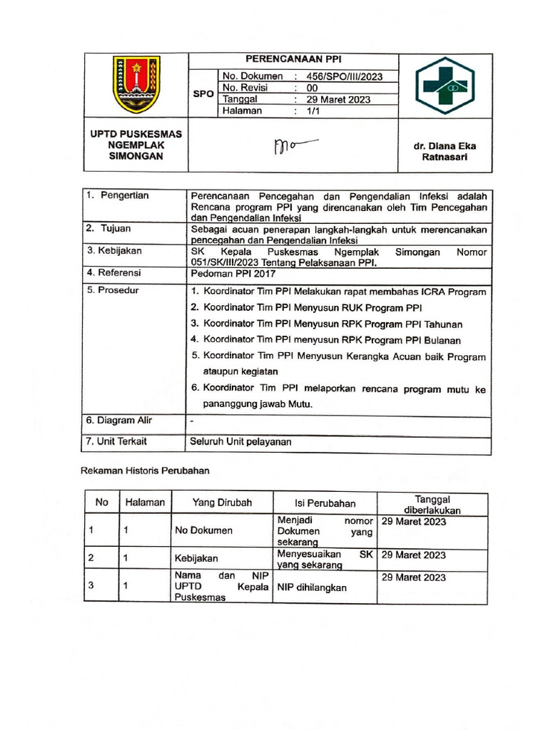 Spo Perencanaan Ppi | PDF
